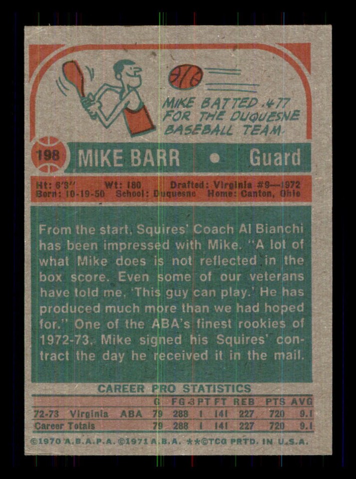 1973 Topps #198 Mike Barr 4000 | eBay