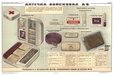 Soviet Russian Poster First Aid Medical Kit AI Army Forces, Military AV ...