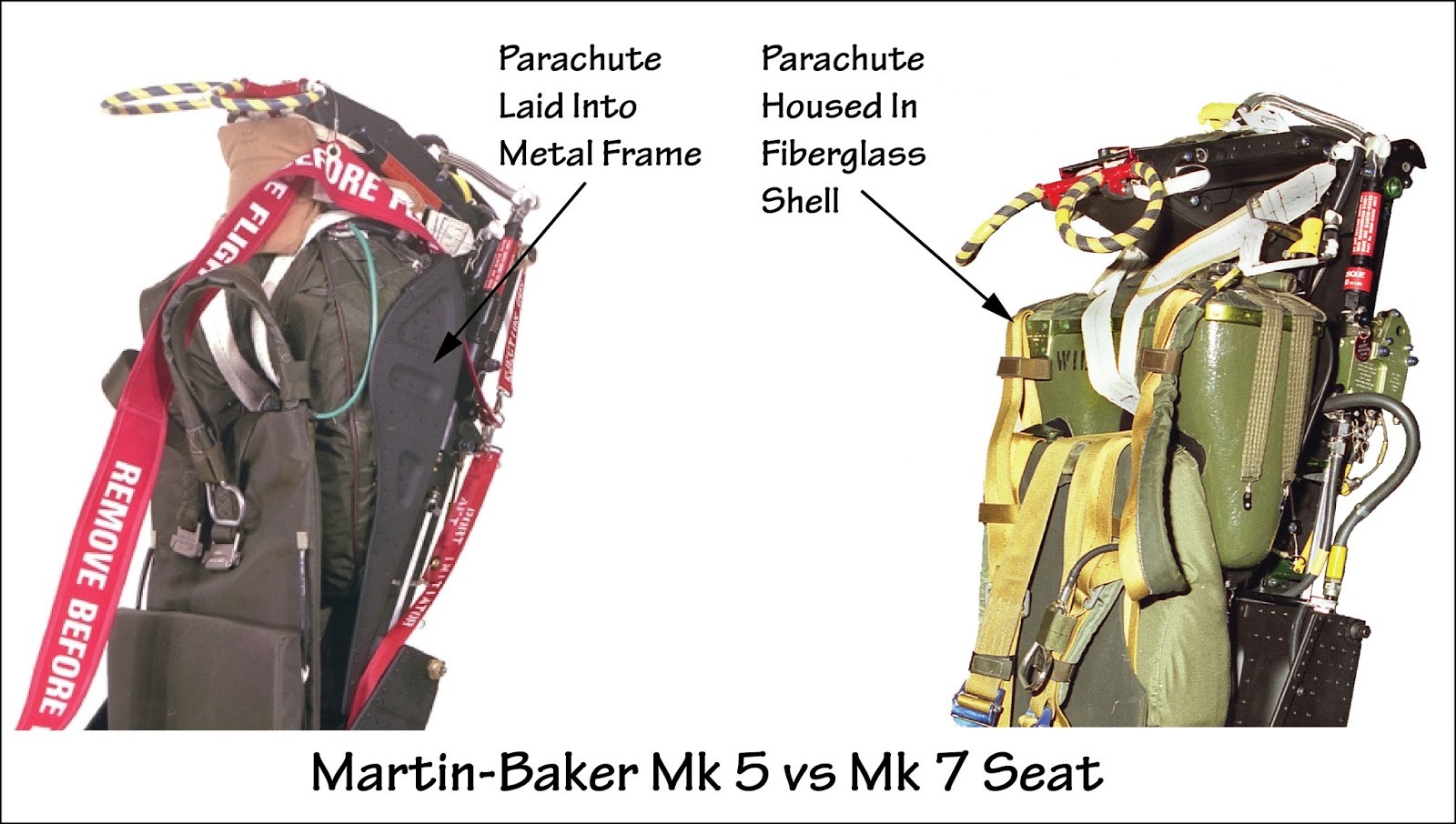 NAM ERA MARTIN BAKER CLUB Mk5 Mk7 EJECTION SEAT INSIGNIA iron-on PATCH ...