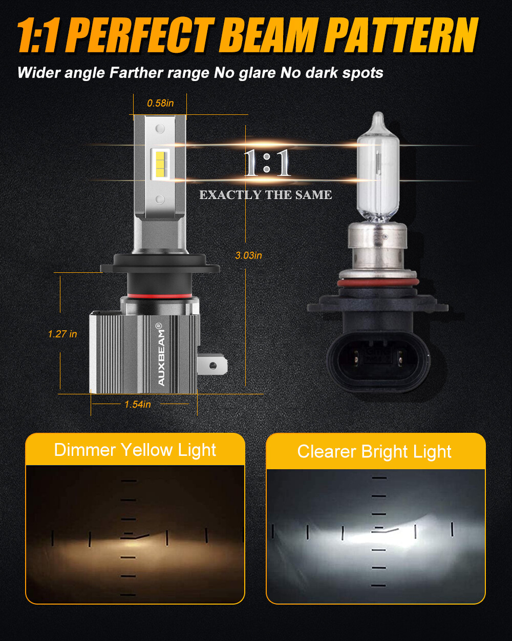 AUXBEAM H7 LED Headlight Bulb Kit High Beam 6000K Cool White Bulbs ...
