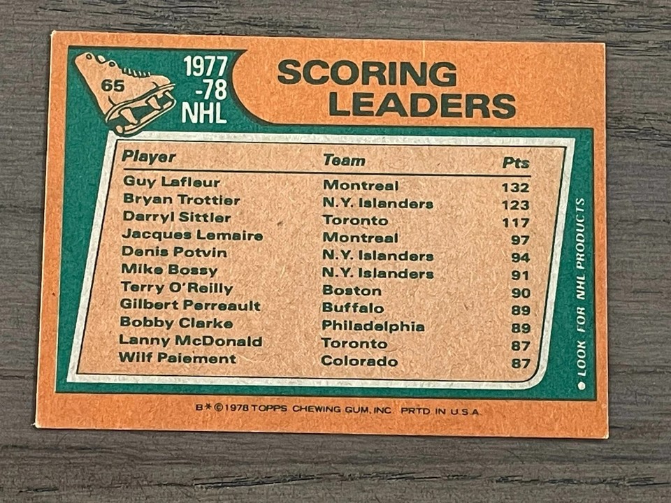 1978-79 Topps #65 Scoring Leaders Guy Lafleur Bryan Trottier Darryl ...