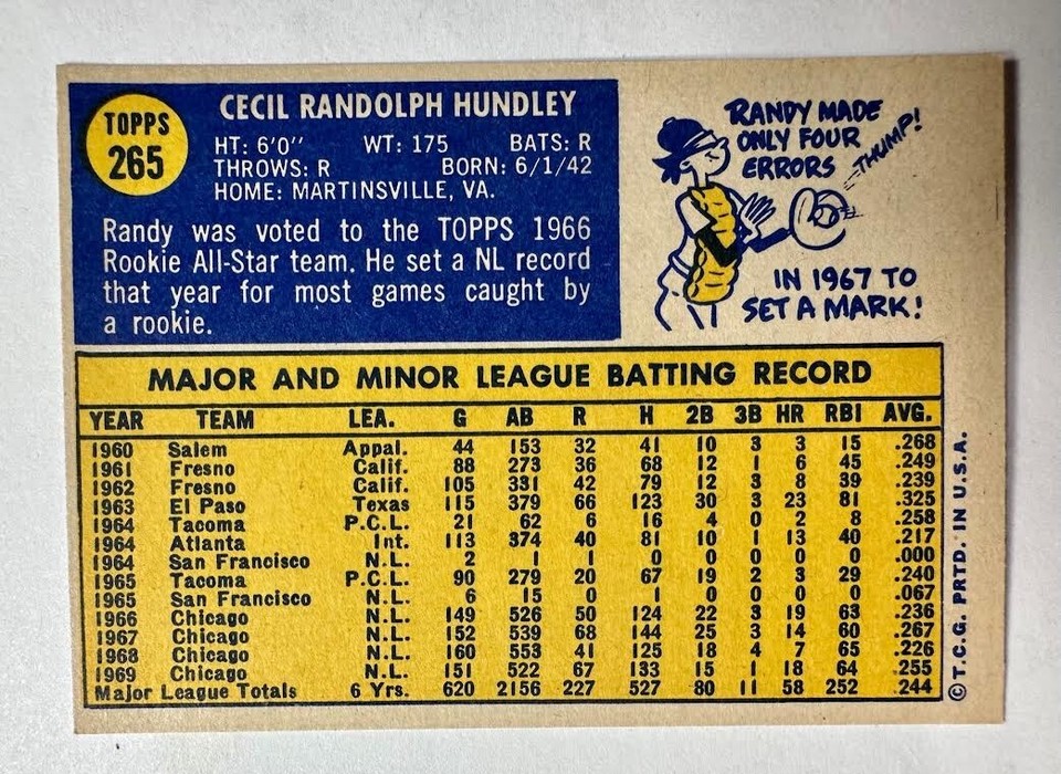 1970 Topps # 265 Randy Hundley - Chicago Cubs - NM | eBay