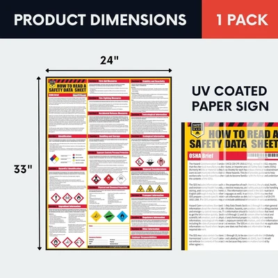 How to Read a Safety Data Sheet (SDS/MSDS) | Grelly USA