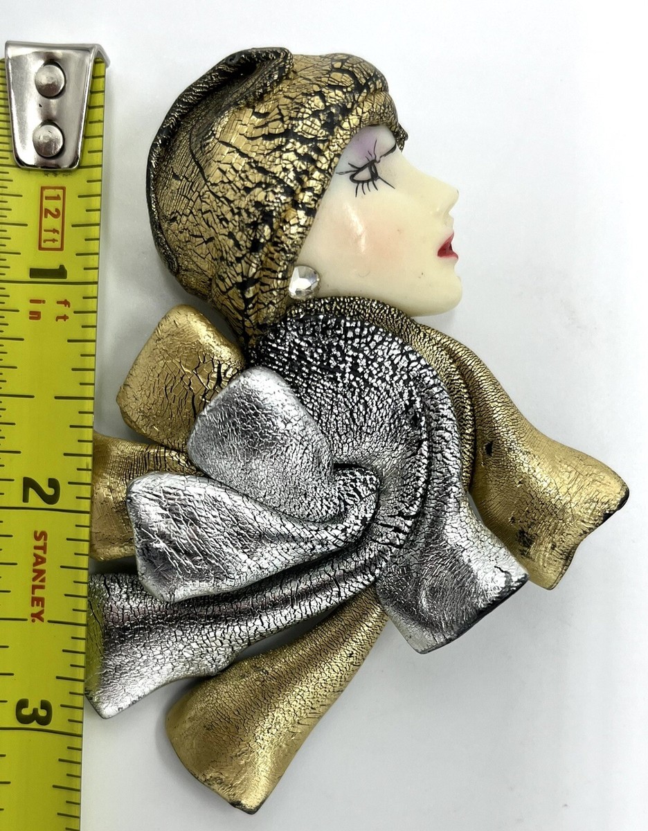 1980 Polymer Clay