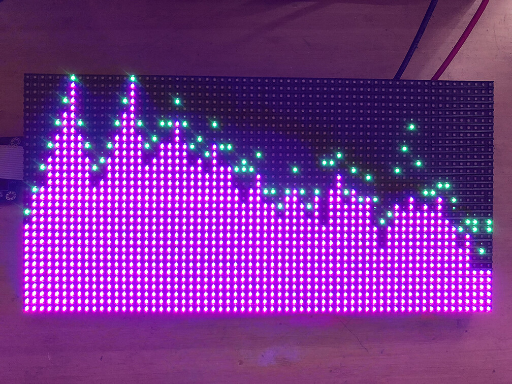 Full Color RGB Music Spectrum LED Stereo Sound Level Display VU Meter ...