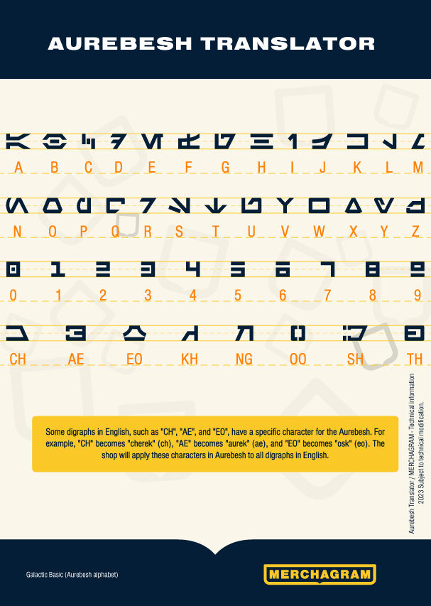 Custom Aurebesh Keychain - Key Tag Personalized Embroidered Jet Tag ...