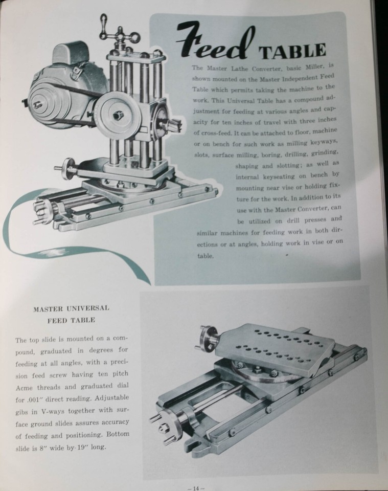 Master Mill / Versa Mill Model B with X Y Table and Horizontal Mill ...