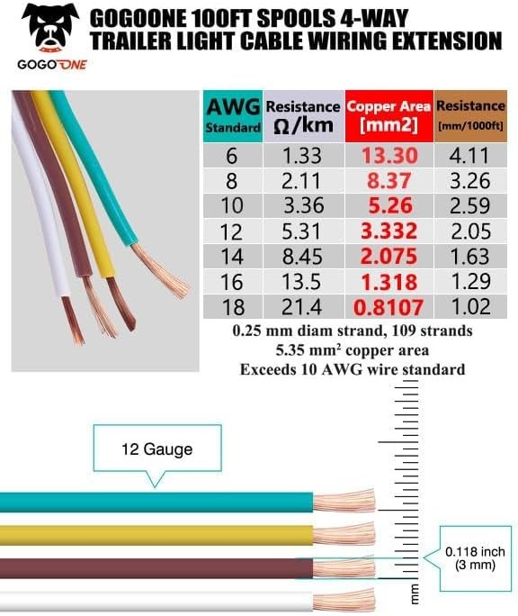 100FT 4-Way Trailer 100ft 4Wire 4 Color-Coded, White/Brown/Yellow/Green ...
