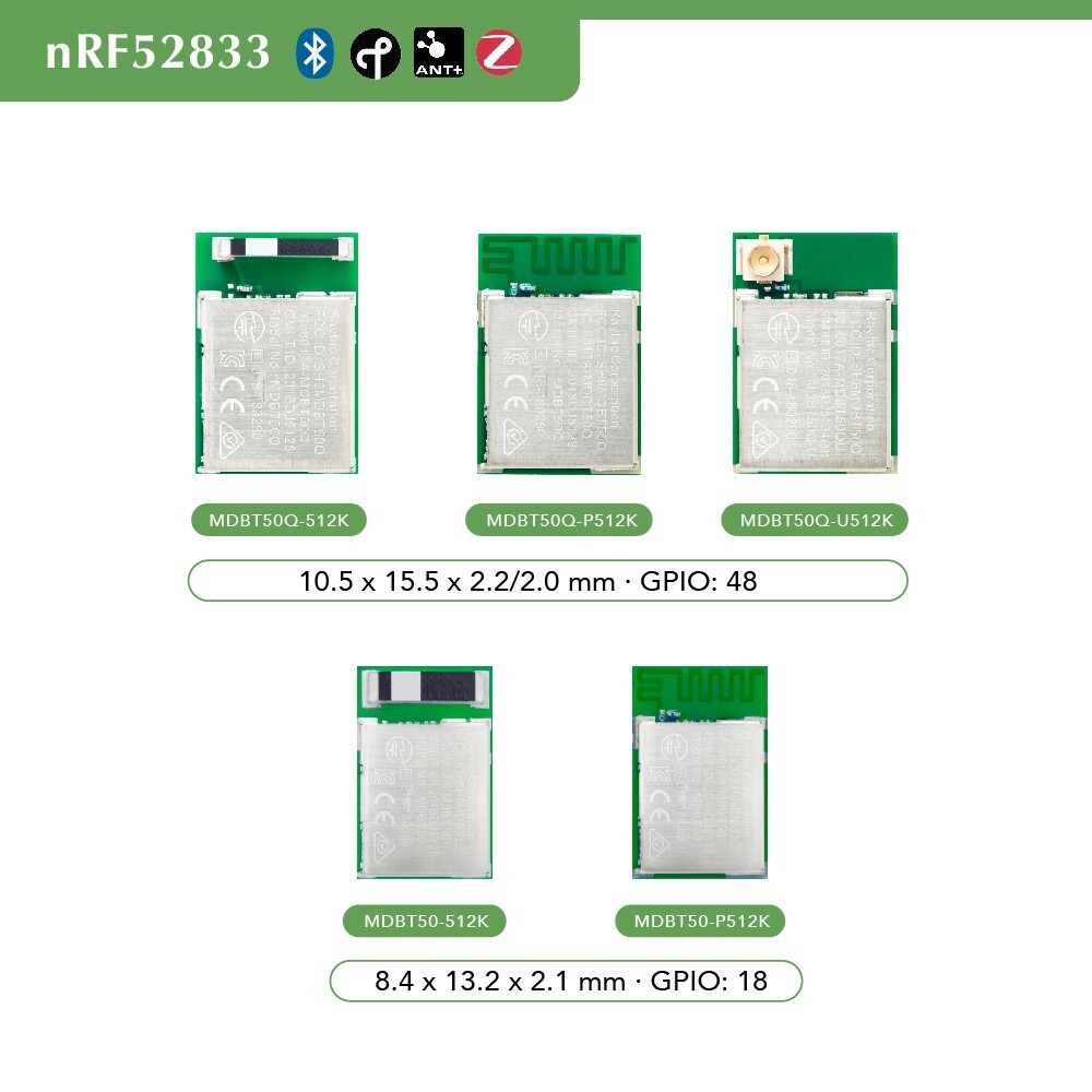 Nordic nRF52833 Module MDBT50Q-P PCB Antenna Bluetooth Thread Zigbee ...
