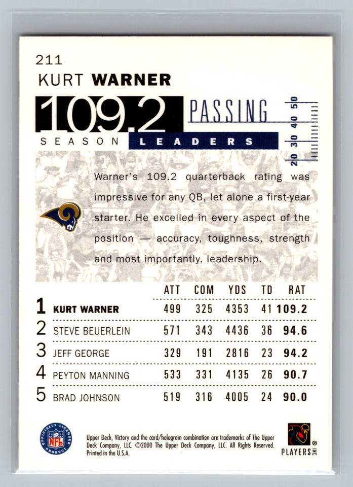 Kurt Warner 2000 Upper Deck Victory #211 St. Louis Rams C44 | eBay