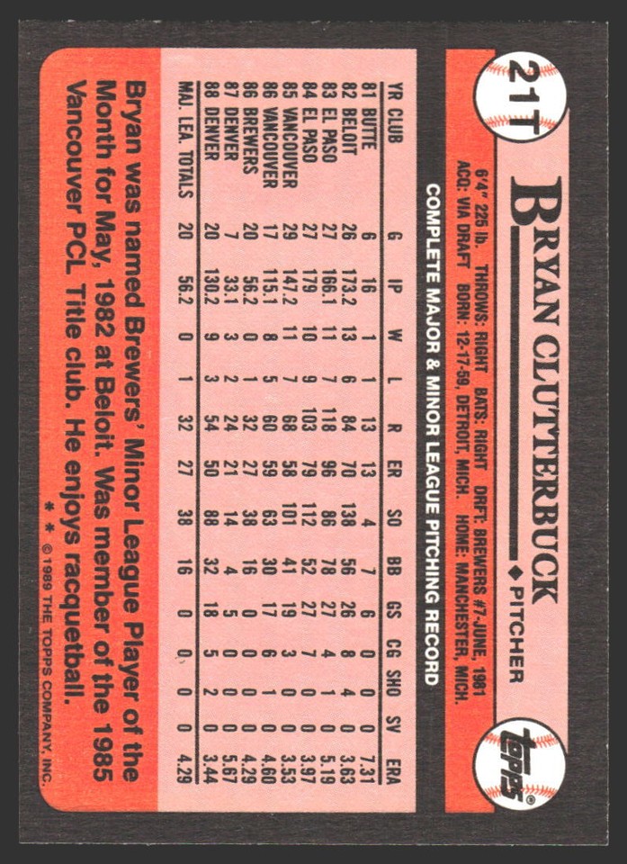 Bryan Clutterbuck #21T 1989 Topps Traded Milwaukee Brewers | eBay