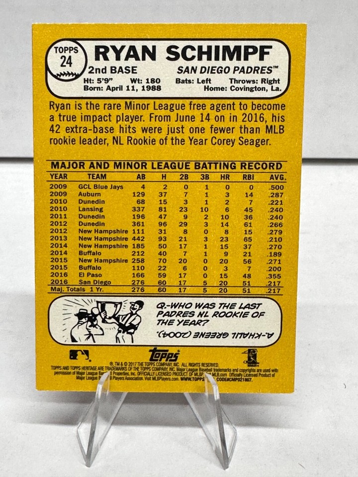 2017 Topps Heritage Rookie Gold Cup Card #24 Ryan Schimpf San Diego ...