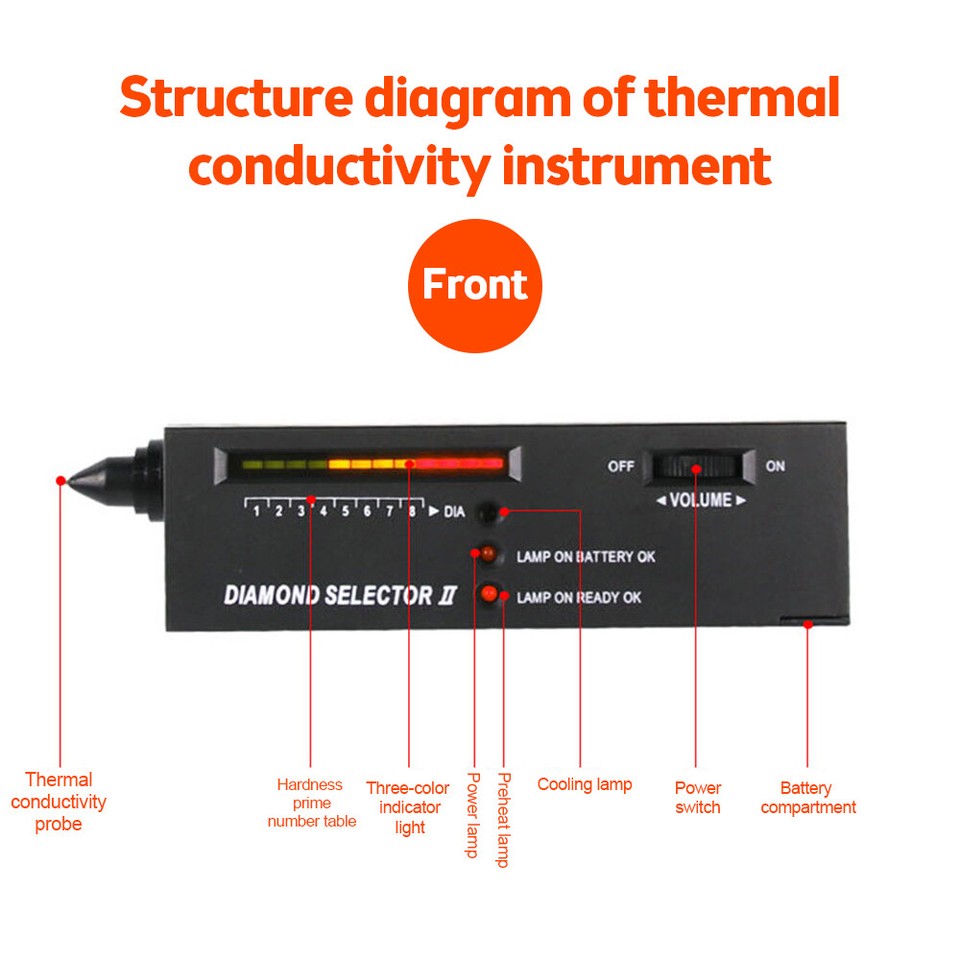 Portable Diamond Tester Selector Illuminated Jewelry Gemstone Testing ...