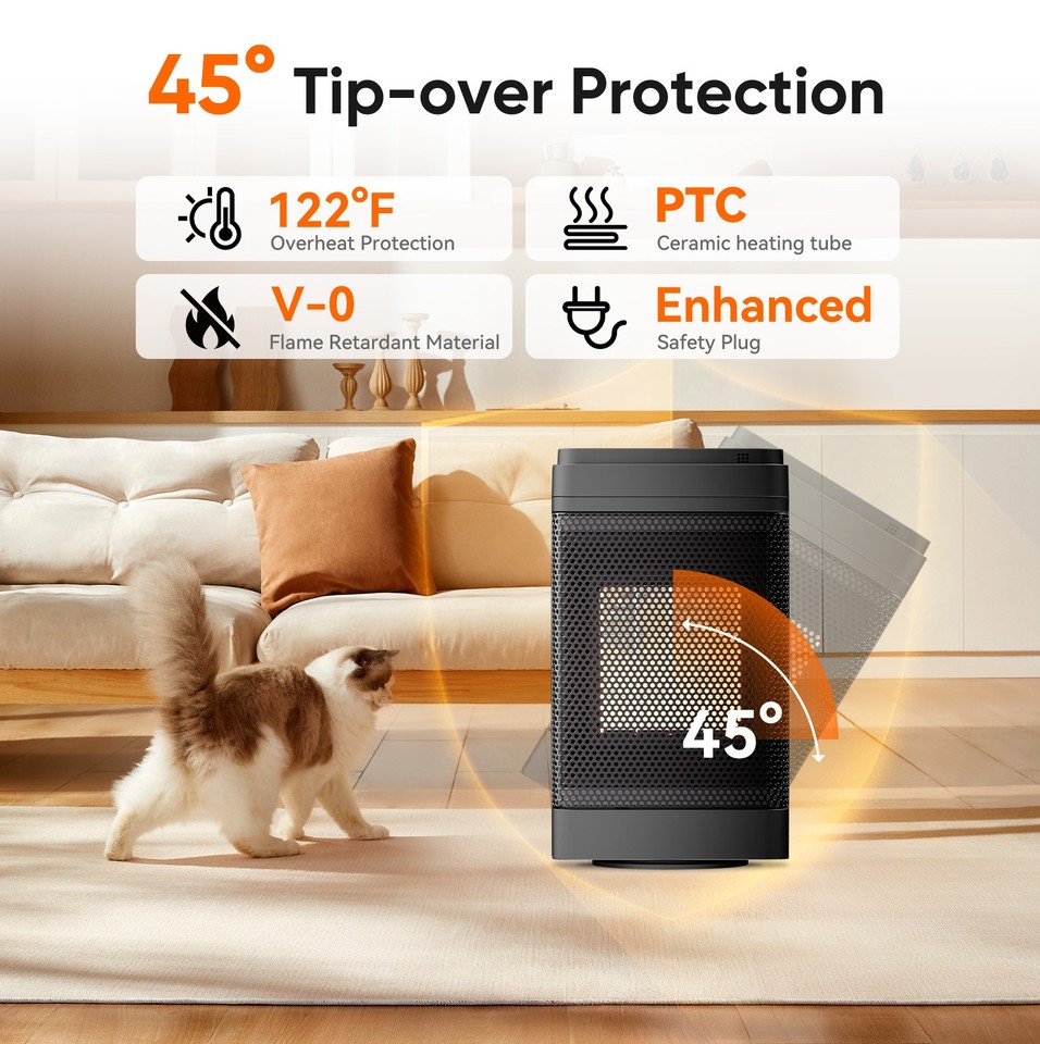 1500W Electric Space Heater Garage Forced Hot Air Fan Portable for ...