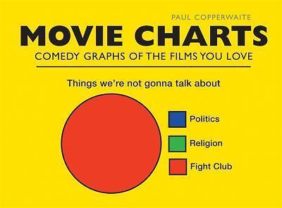 Movie Charts : Comedy Graphs of the Films You Love by Charmaine Yabsley ...