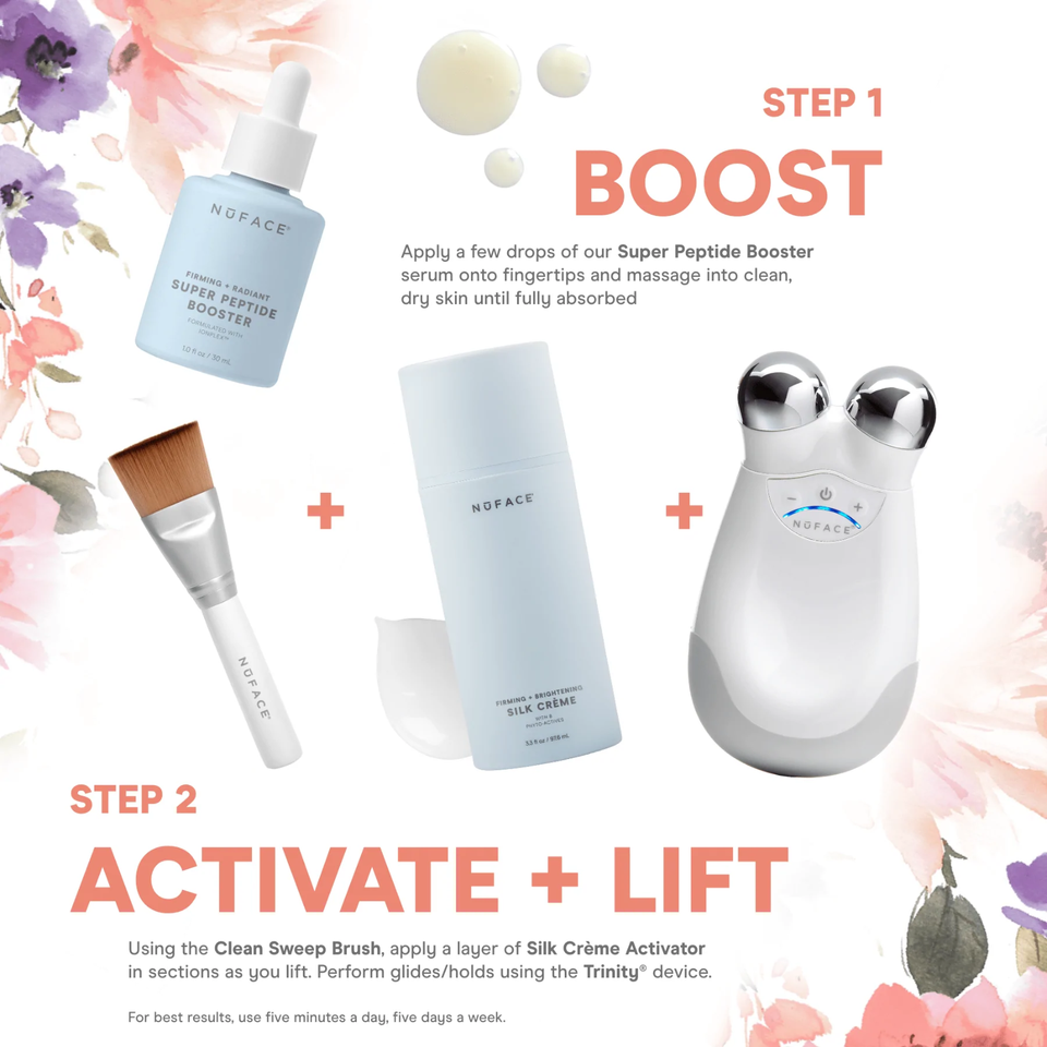 Nuface Limited Edition Trinity Supercharged Skincare Routine Kit Facial ...