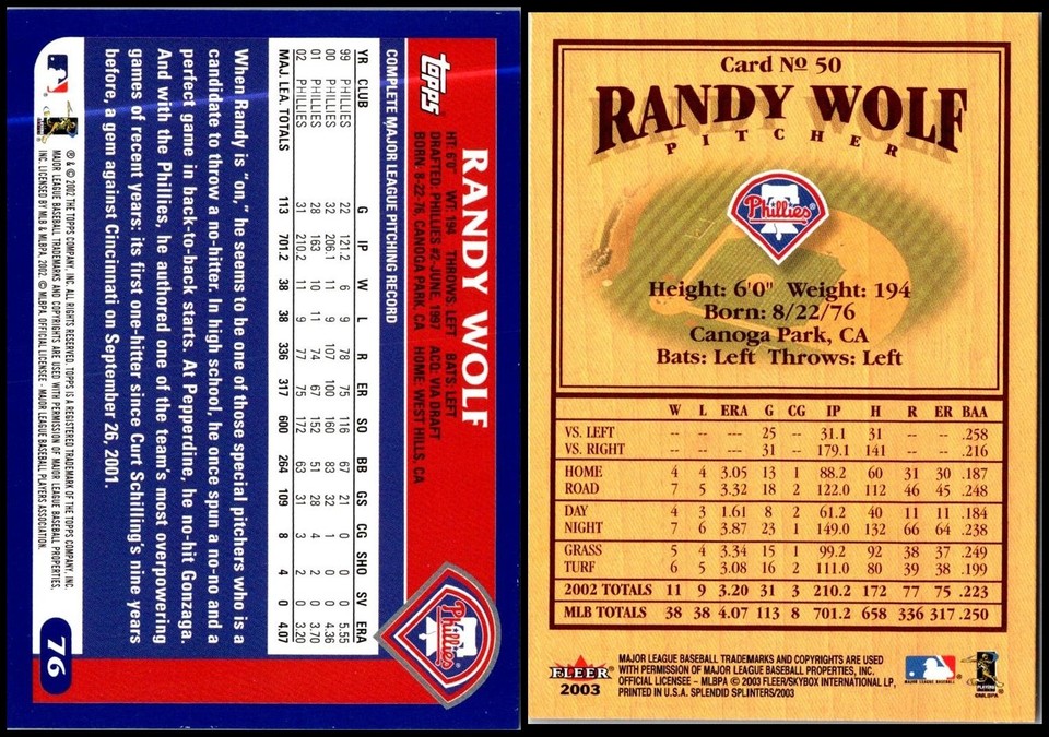 2003 Randy Wolf (2) Card Lot - LAST CHANCE – DON’T MISS OUT! | eBay