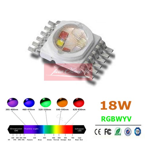 High Power 18W All Color 12Pin RGBWYV Lamp Beads COB For DIY LED Stage ...