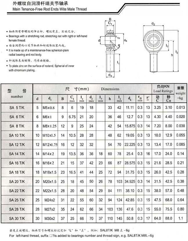 Left/Right-Hand Male Threaded Rod End Rose Joint Self-lubricating M5 ...