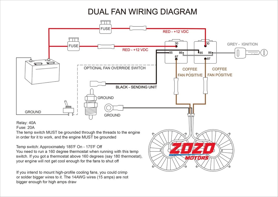 Dual Electric Fan Relay Kit Radiator Electric Cooling Fan Thermostat ...