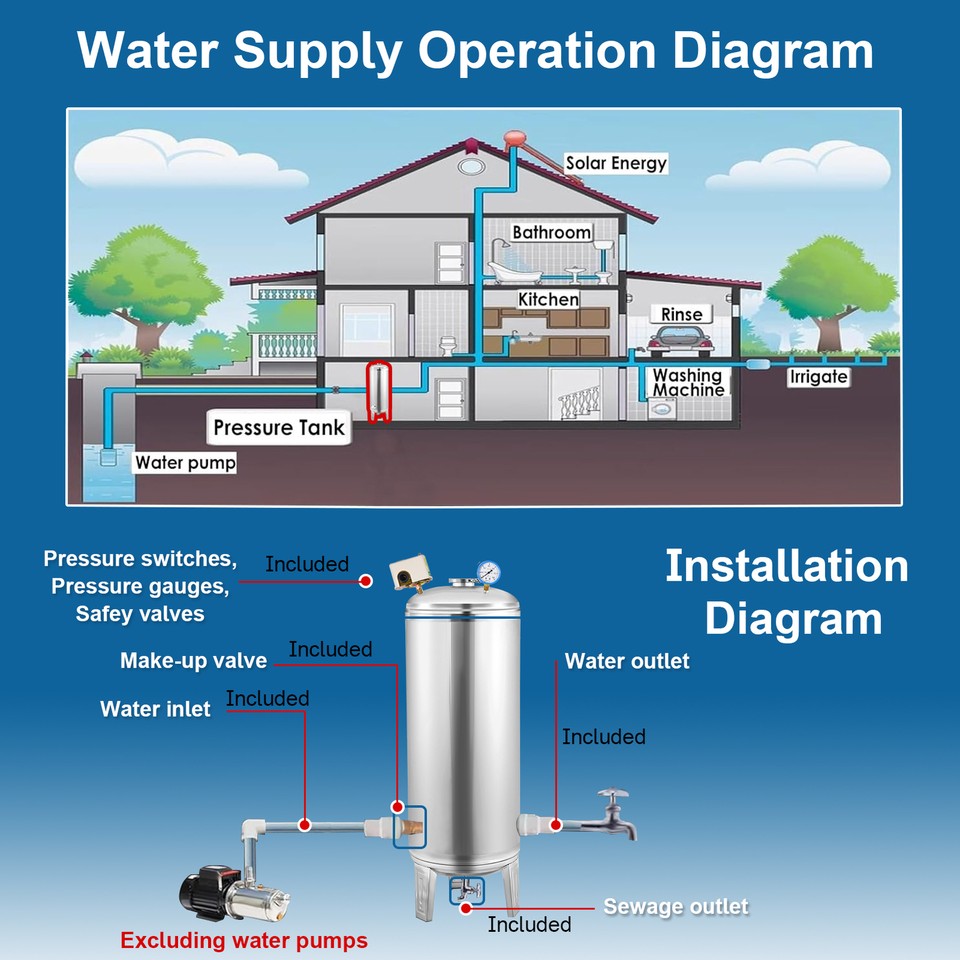 26.4-66 Gal Pressurized Well Tank Stainless Steel Water Pressure Tank ...