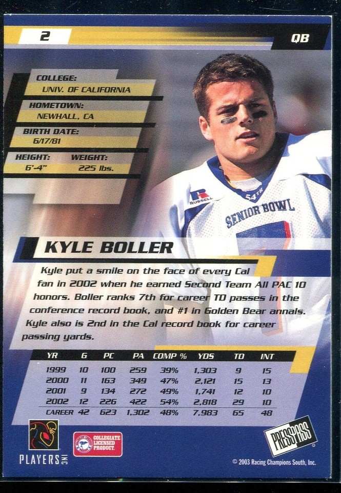 2003 Press Pass Kyle Boller #2 Las Vegas Raiders | eBay