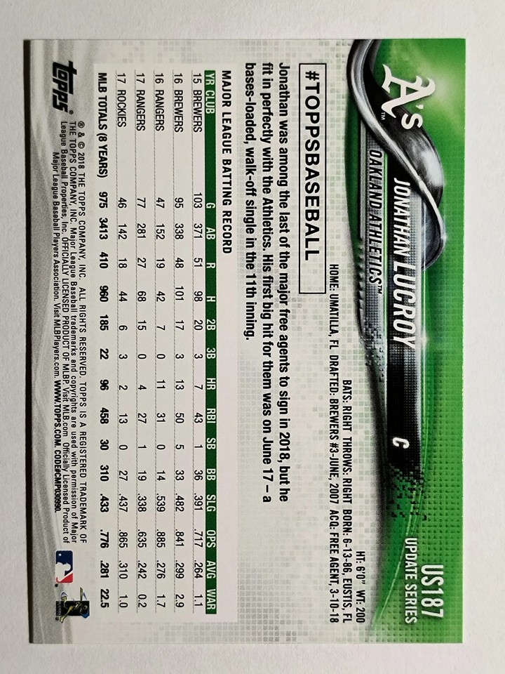 2018 Topps Update #US187 Jonathan Lucroy | eBay UK