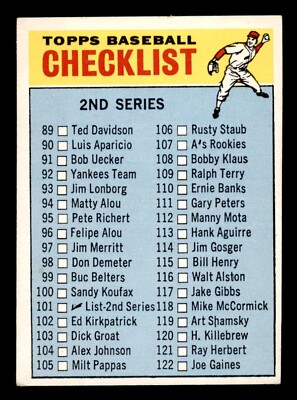 1966 Topps Baseball #101 2nd Series Checklist (89-176) VG/EX *d3 | eBay