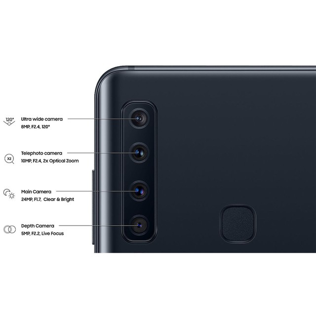 Samsung Galaxy A9 (2018) SM-A920F - 128GB - Caviar Black (Unlocked) for ...