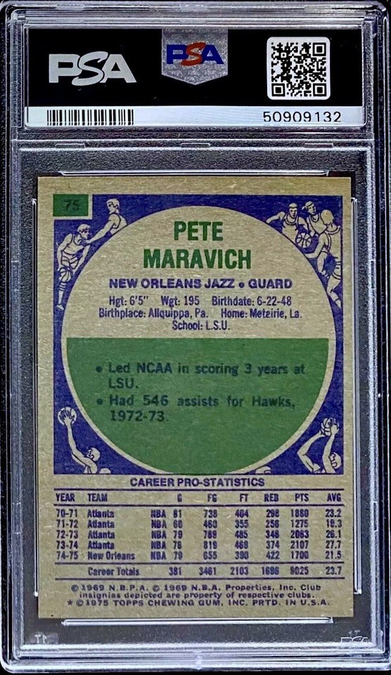 1975 Topps Basketball #75 Pete Maravich - Centered New Label PSA 8 | eBay