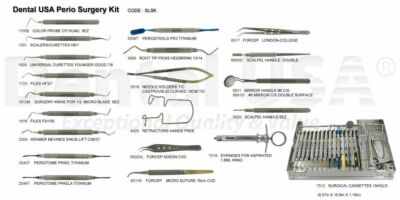 DENTAL USA Perio Surgery Kit 440A Stainless Steel Apex IMPLANT Model ...