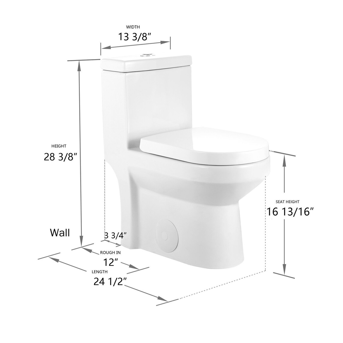 Small Toilet Rough In Dimensions - Infoupdate.org