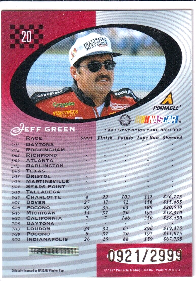 JEFF GREEN 1997 Pinnacle Totally Certified Platinum Red #20 CARD /2999 ...