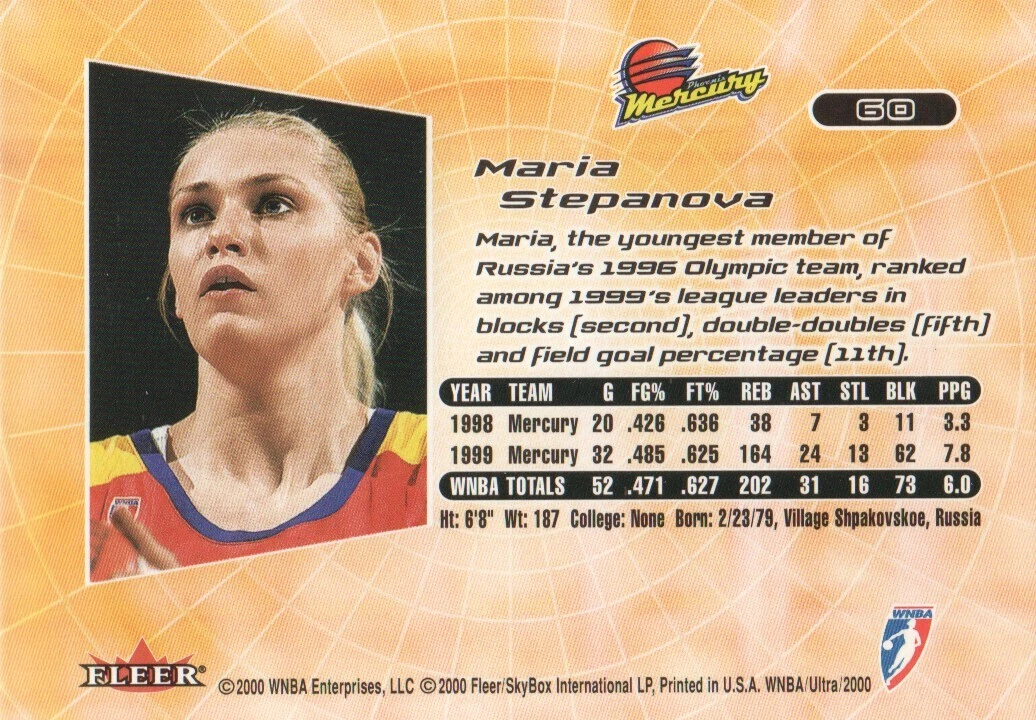 Maria Stepanova Basketball