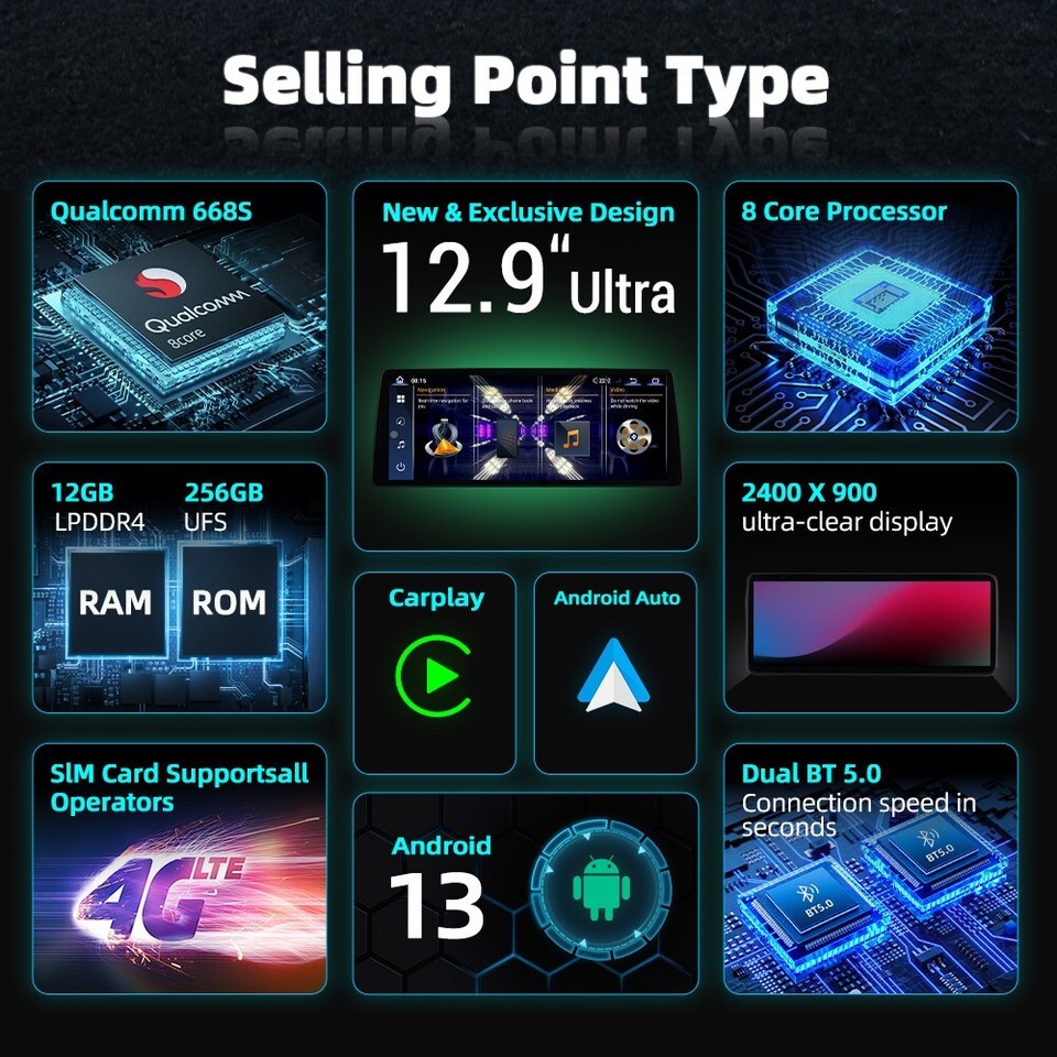 12.9'' Android Stereo Car Radio For BMW 1 2 Series F20 F21 2012-2017 ...