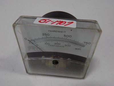 Panel Meters - Api Panel