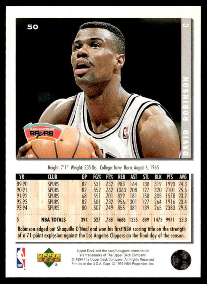 1994 Collector's Choice #50 David Robinson Near Mint or Better | eBay