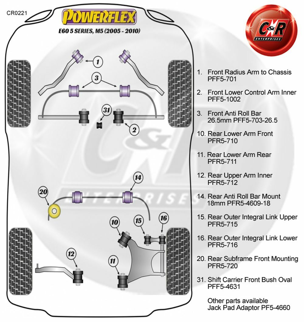 Powerflex Rr Out Integral Link Low Bushes For BMW E60 5 SERIES M5 03-10 ...