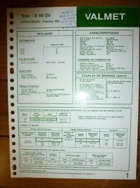 D 66 D9 - Fiche Technique Valmet | eBay