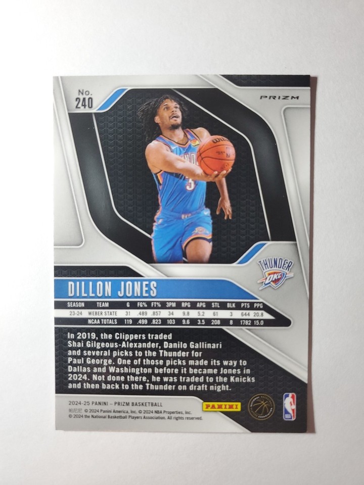 Dillon Jones 2024-25 Panini Prizm Red Wave Rookie RC Thunder #240 | eBay