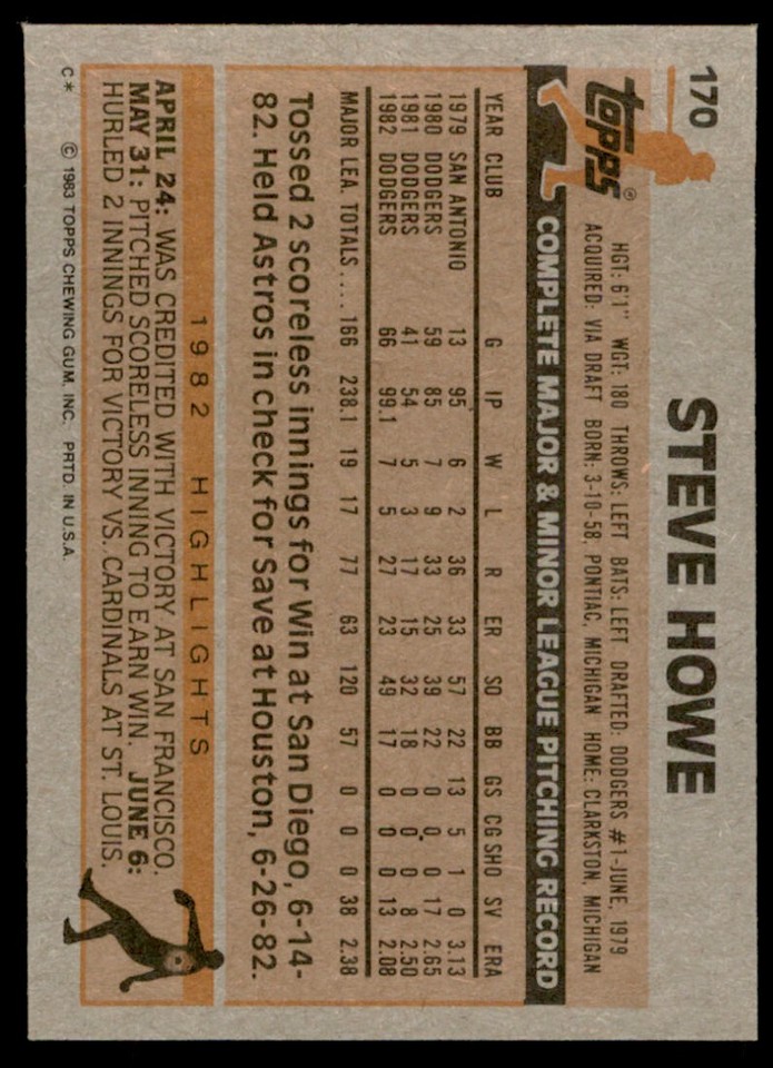 1983 TOPPS STEVE HOWE LOS ANGELES DODGERS #170 | eBay