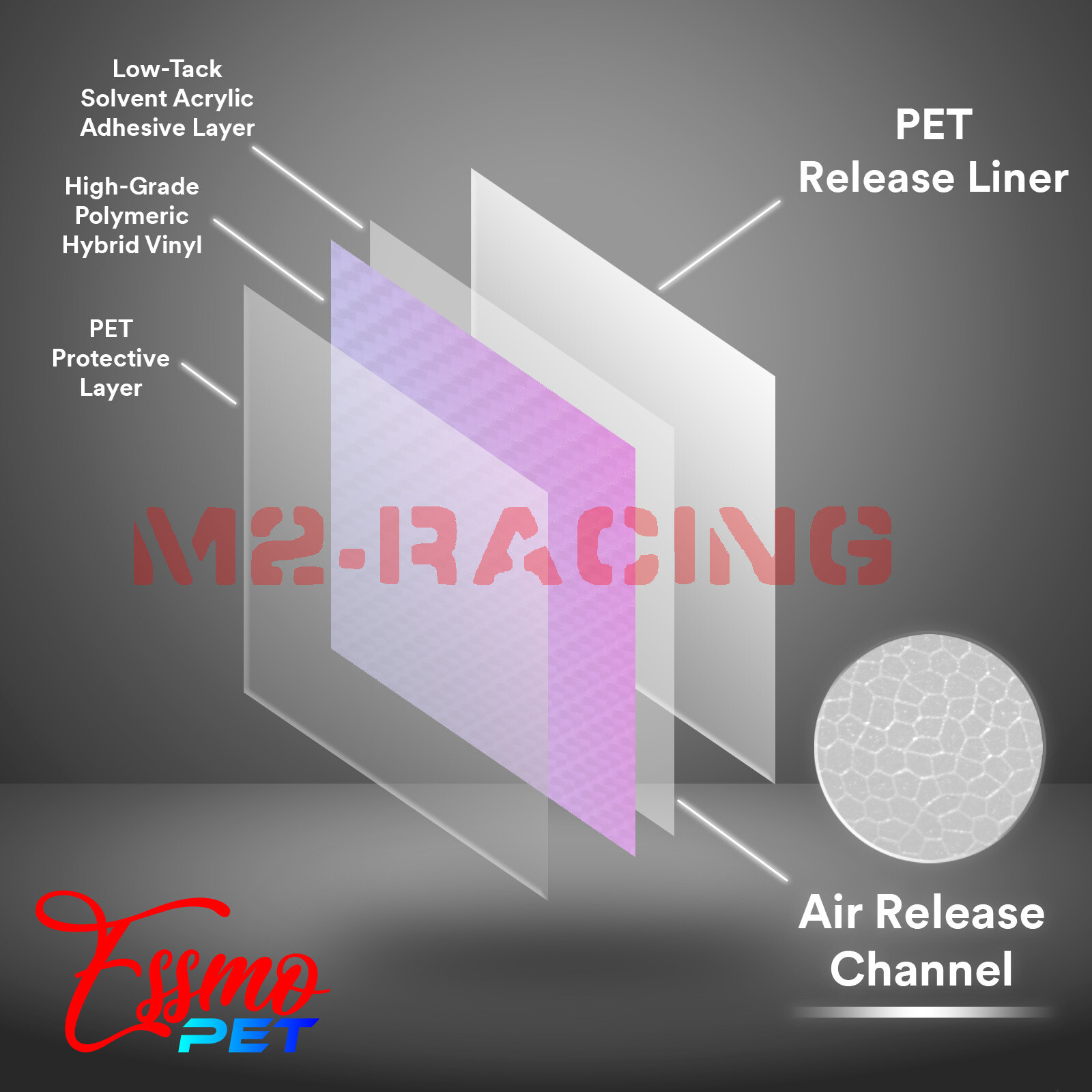 ESSMO PET Marble Forged Gloss Carbon Fiber Royal Purple Vehicle Vinyl ...