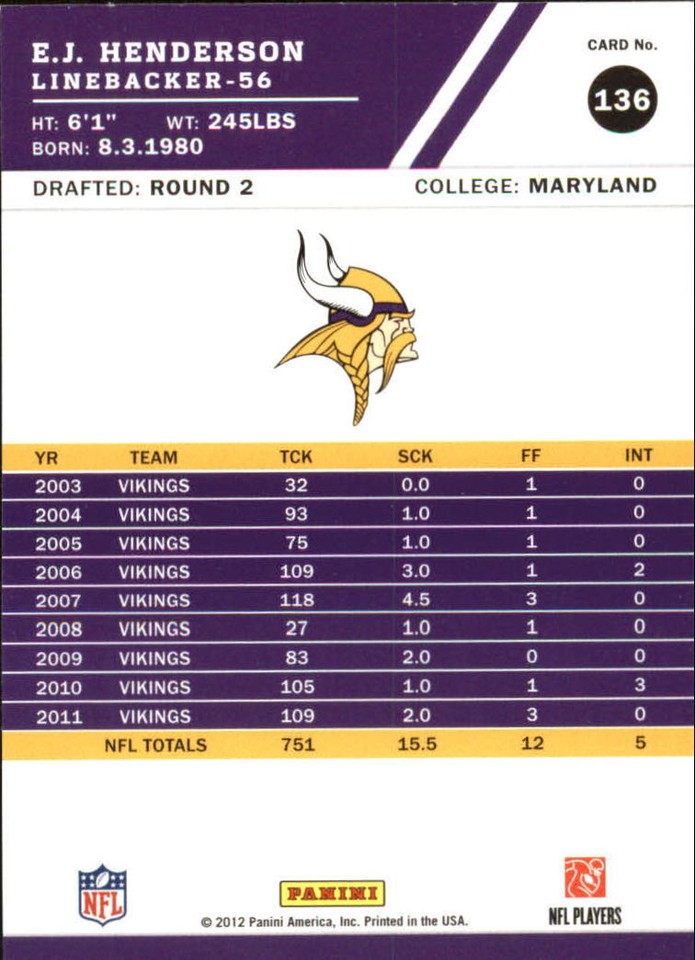 2012 Score Glossy Minnesota Vikings Football Card #136 E.J. Henderson ...