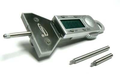 Indicators - Depth Indicator