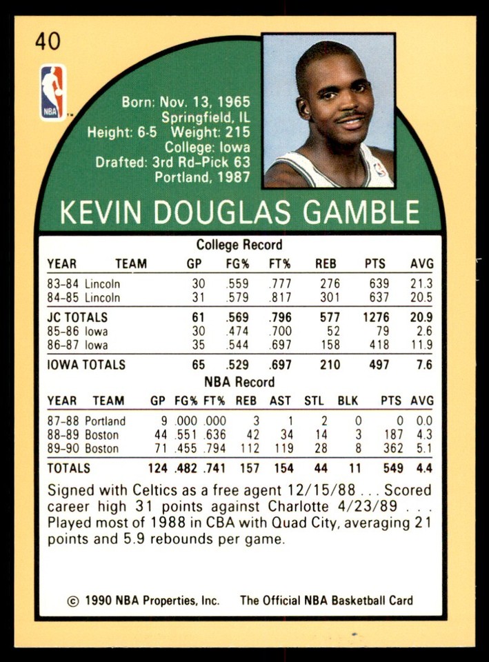 1990-91 NBA Hoops Kevin Gamble . Boston Celtics #40 | eBay