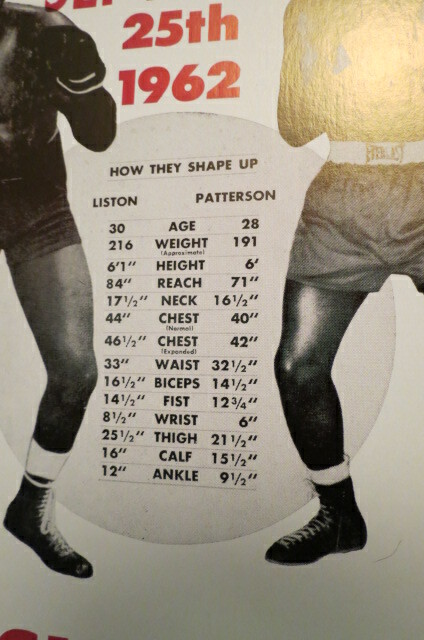 1962 60S FLOYD PATTERSON VS. SONNY LISTON BOXING POSTER COMISKEY PARK ...