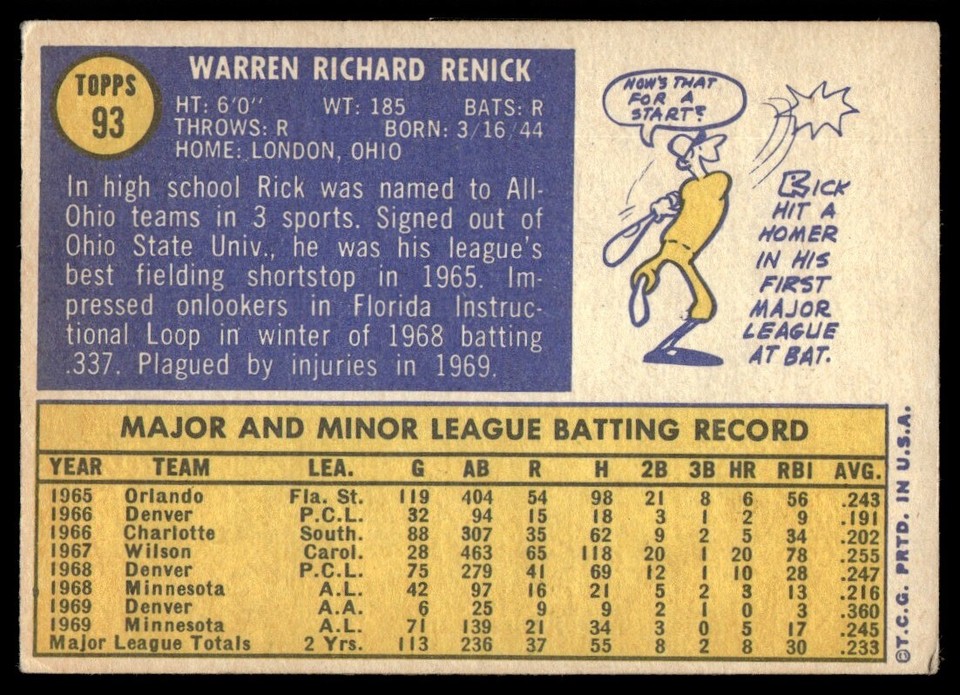 1970 Topps Baseball Card Rick Renick Minnesota Twins #93 EX-MT | eBay