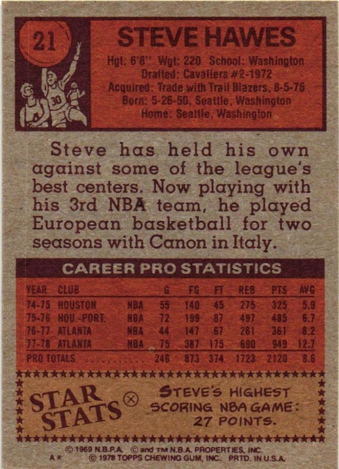 STEVE HAWES 1978-79 Topps Basketball #21 FREE SHIPPING B16R3S16P12 | eBay