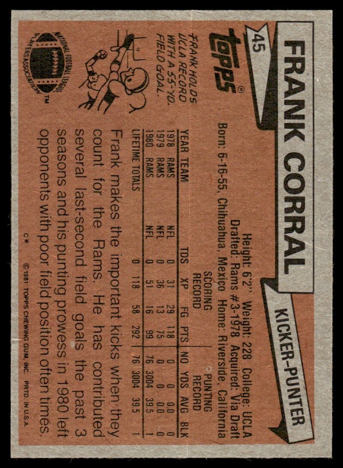 1981 TOPPS FRANK CORRAL LOS ANGELES RAMS #45 | eBay