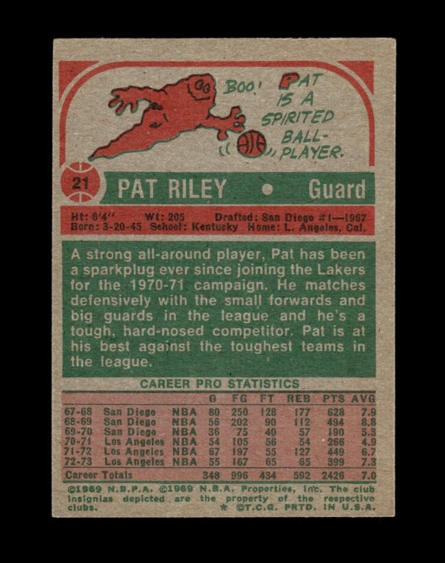 1973-74 Topps Set-Break # 21 Pat Riley VG-VGEX (crease) *GMCARDS* | eBay